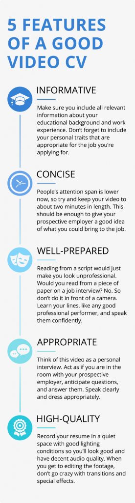5 features of a good video CV | How to create a successful VCV