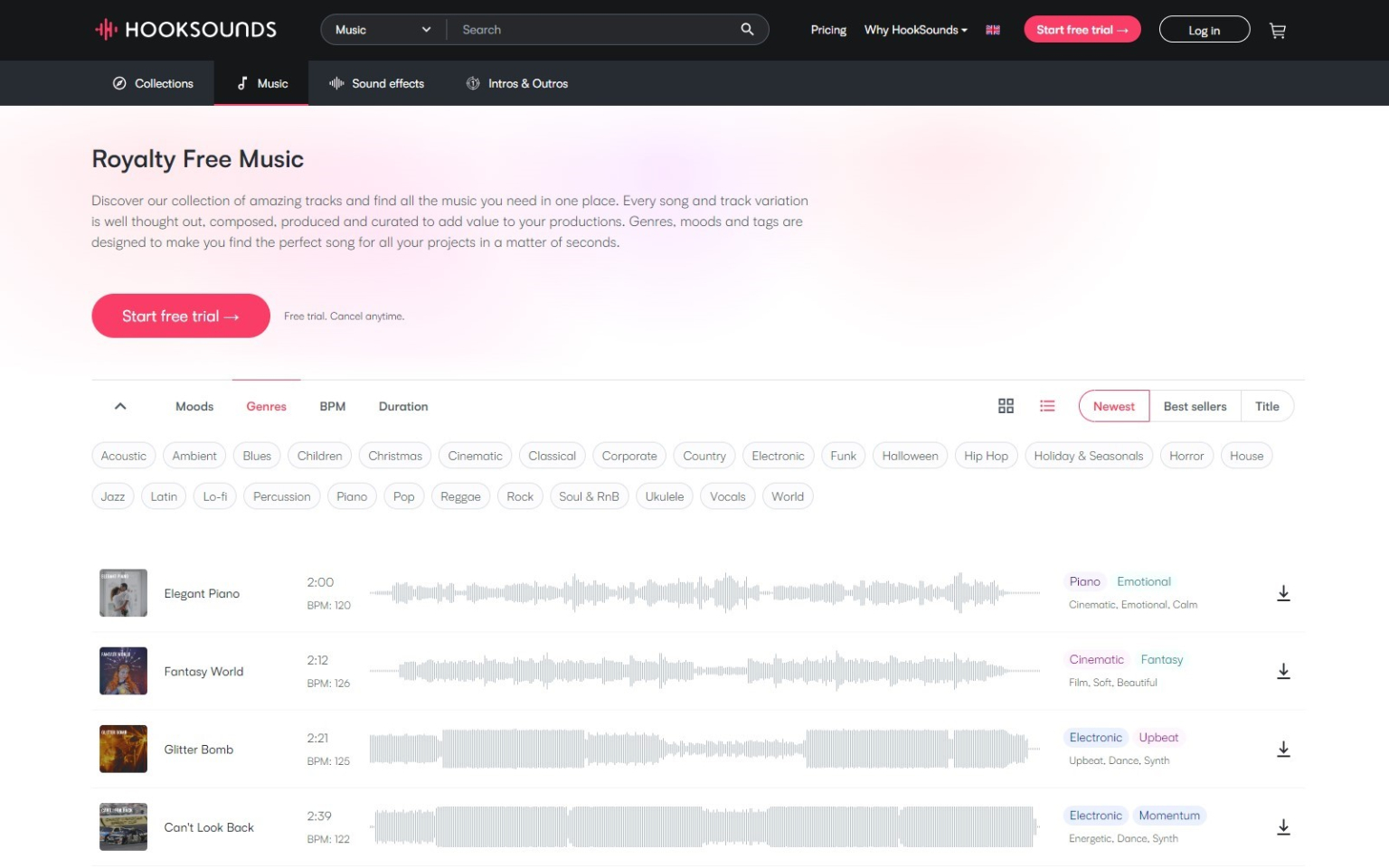 How To Use Royalty-Free Music to Improve Your Videos
