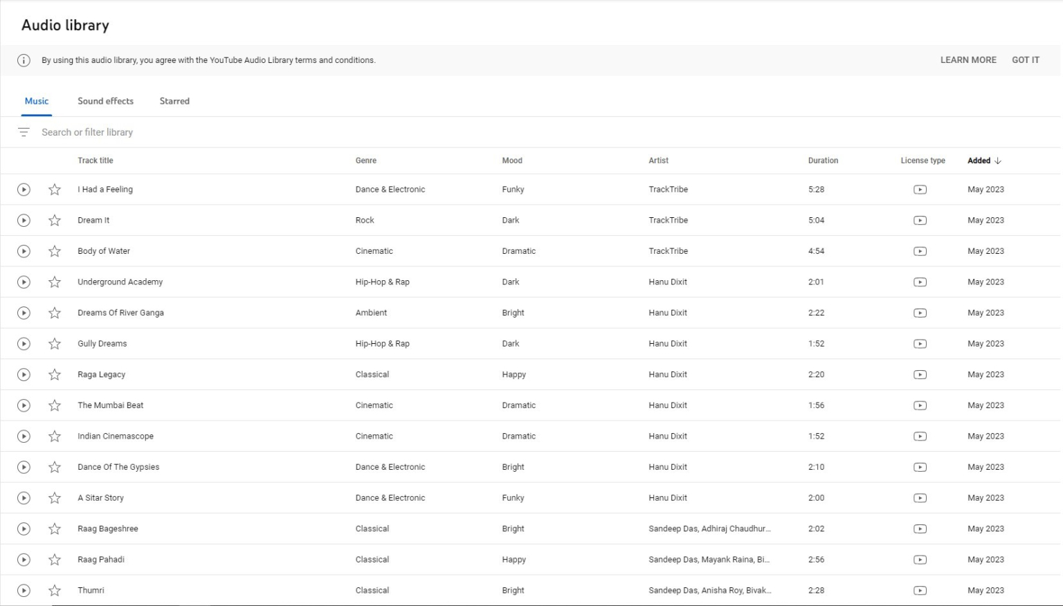 How To Use Royalty-Free Music to Improve Your Videos