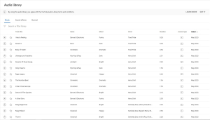 How To Use Royalty-Free Music to Improve Your Videos